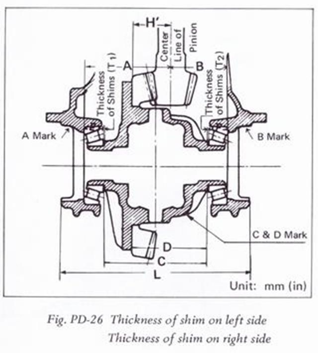 Differential side bearing shims - Drivetrain - Ratsun Forums